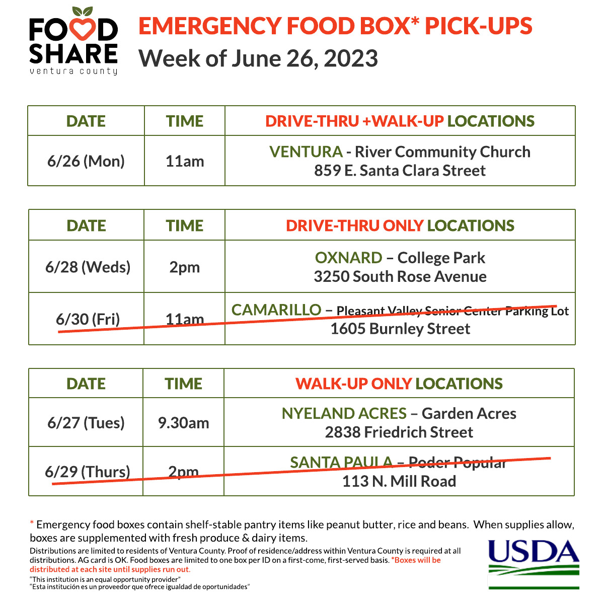 Emergency Food Box - Food Share of Ventura County